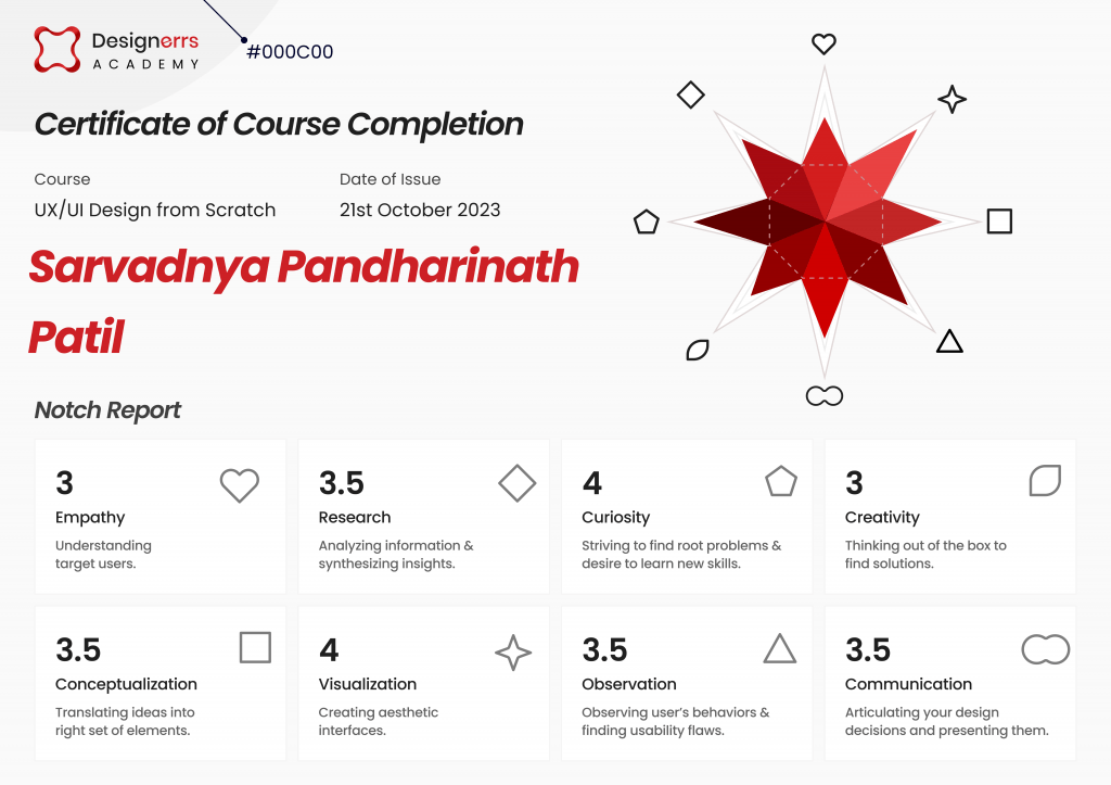 000c00-sarvadnya-pandharinath-patil/ | Designerrs - UI UX Design Academy.