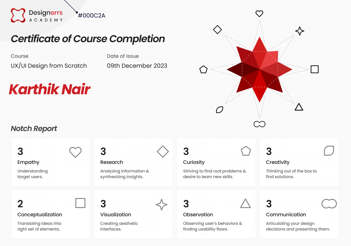 000c2a-karthik-nair-/ | Designerrs - UI UX Design Academy.